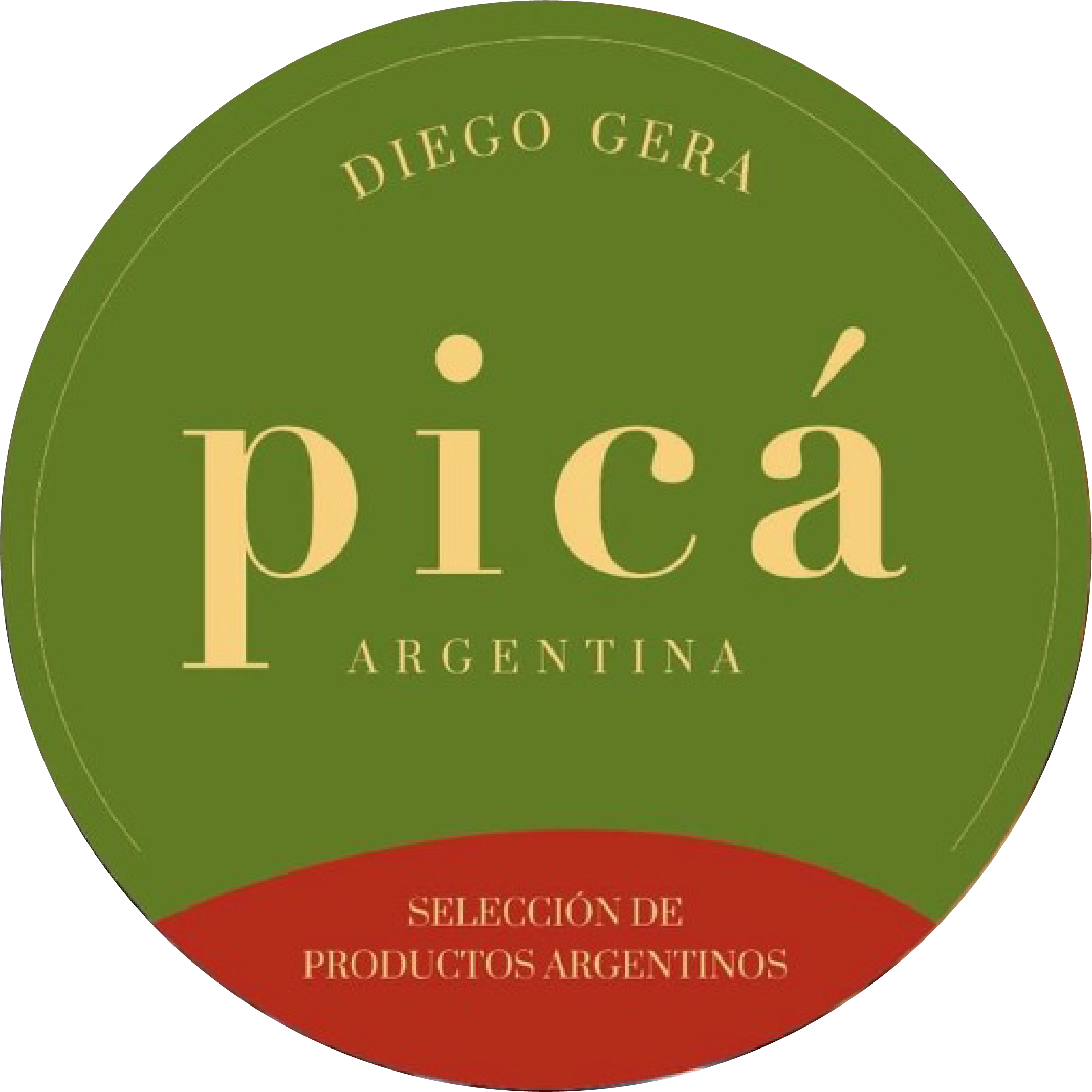 Clientes - Mw Alimentos